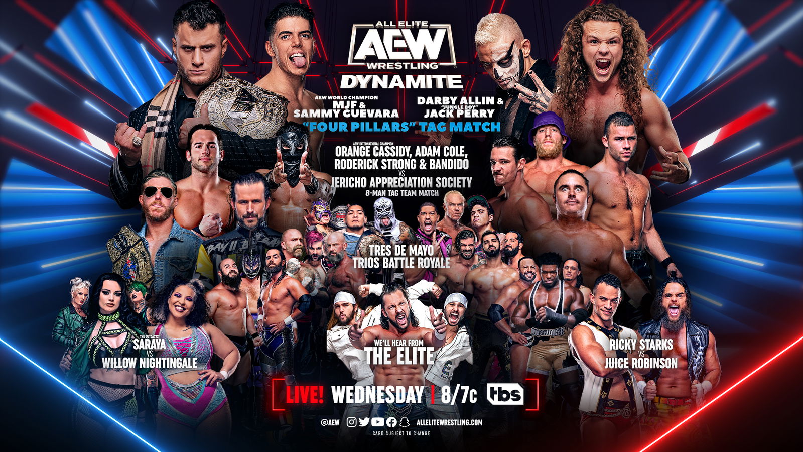 AEW Dynamite Results 5/3/23