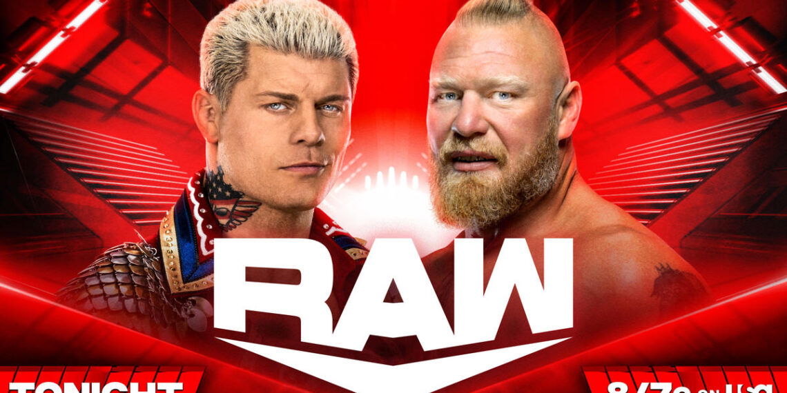 WWE Monday Night RAW Draft Results 5/1/2023