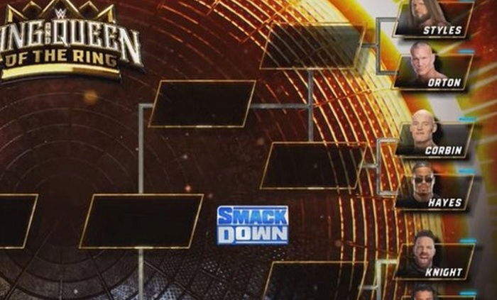 WWE Releases 2024 King Of The Ring Tournament Brackets For SmackDown