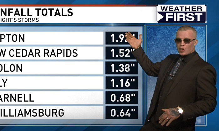 Kyle Fletcher With Fully Shaven Bald Head Does Local Weather On CBS 2 ...