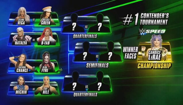 WWE Unveils Complete Brackets For Next Women's Speed Title No. 1 ...