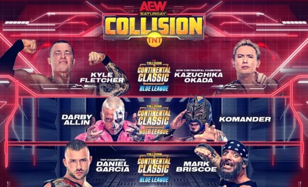 Aew Collision Results 12 7 24