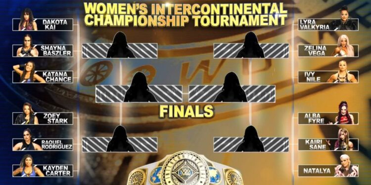 Complete WWE Women's Intercontinental Title Tournament Bracket Revealed