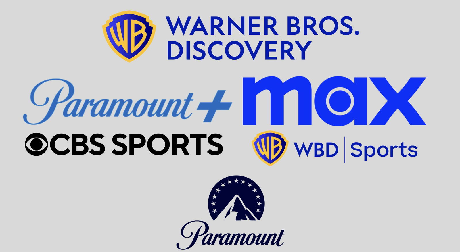 Paramount Preparing Bid To Acquire Warner Bros Discovery: How This ...