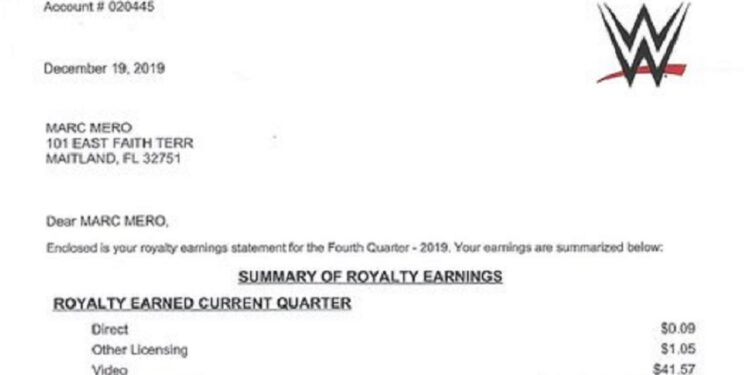 Former WWE Superstar Reveals Royalty Check Statement For Embarrassingly ...